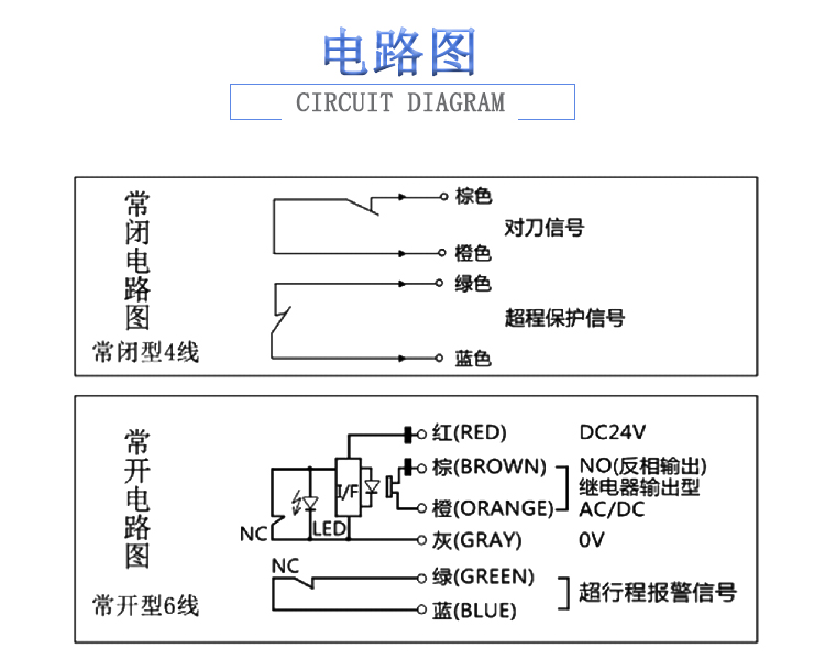 MP21-10系列对刀仪 - 深圳市牧野精控机电有限公司