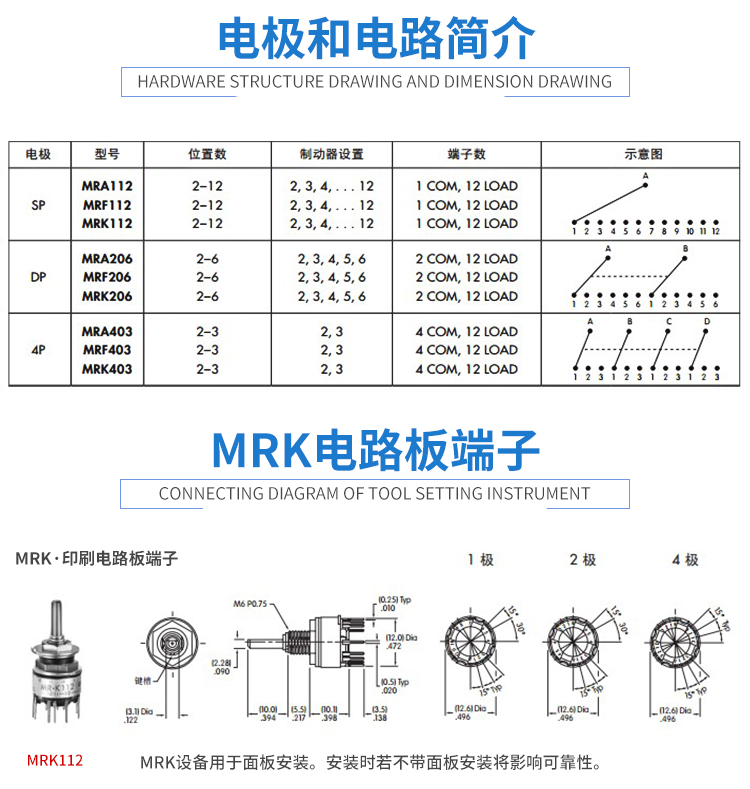 日本NKK系列MR-K112波段开关 - 深圳市牧野精控机电有限公司